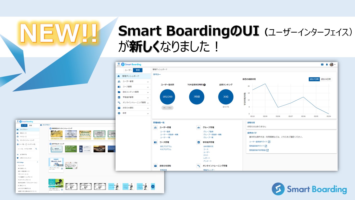 SmartBoarding UIリニューアル | 株式会社FCE トレーニング・カンパニー事業本部